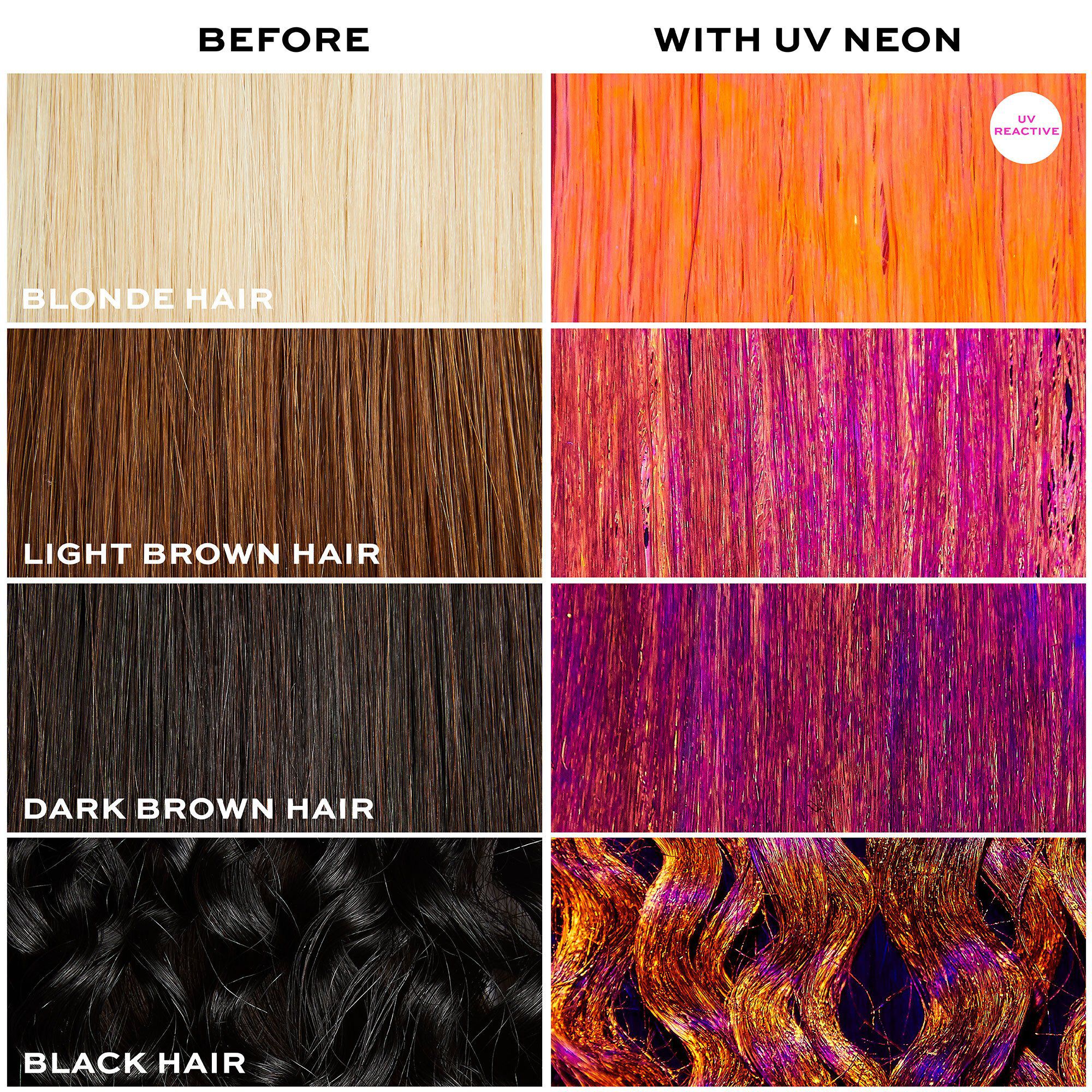 Orange Hair Color Chart